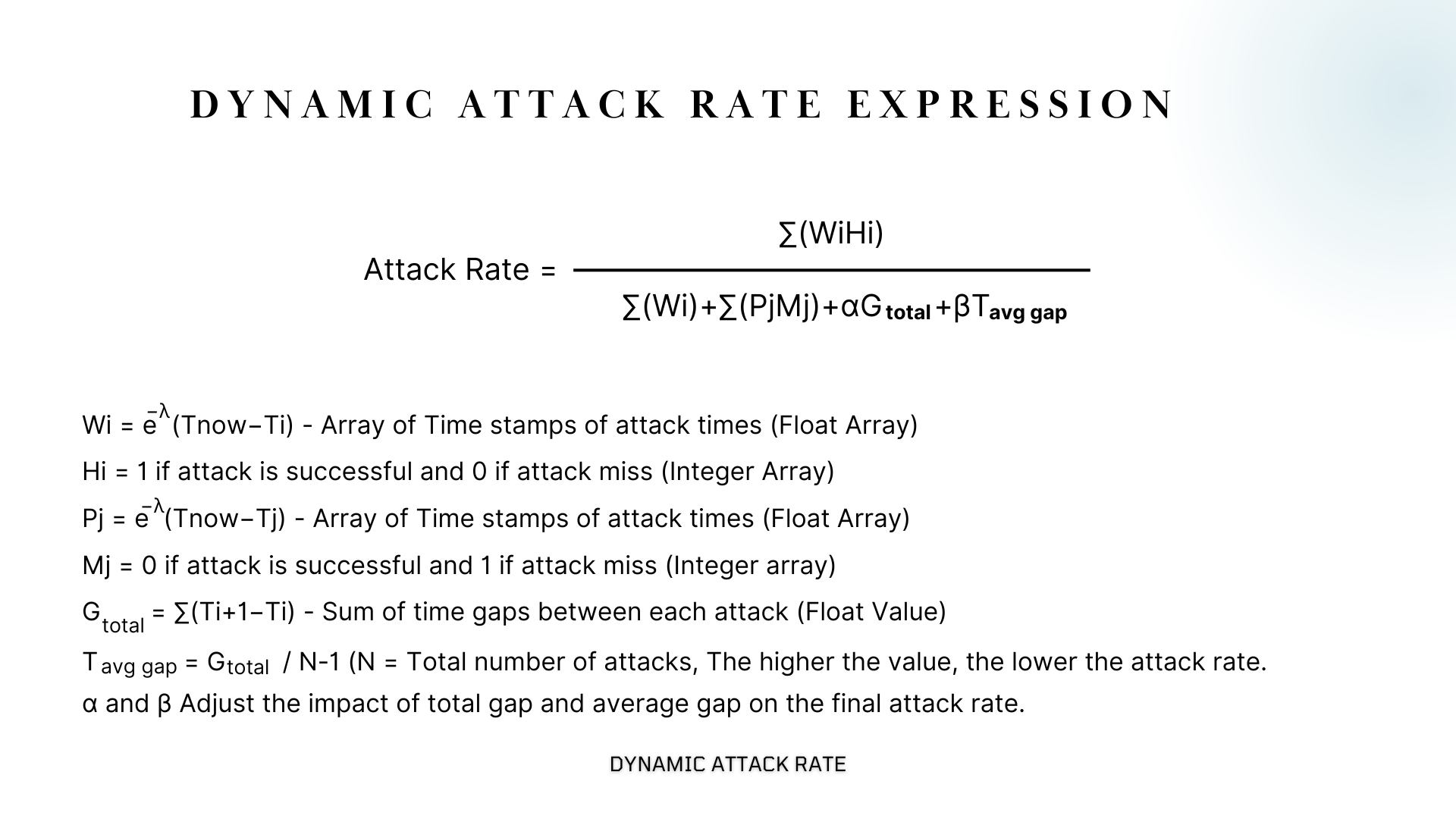Dynamic Attack Rate – Mahanthi Kannapalli